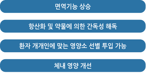 드림힐요양병원